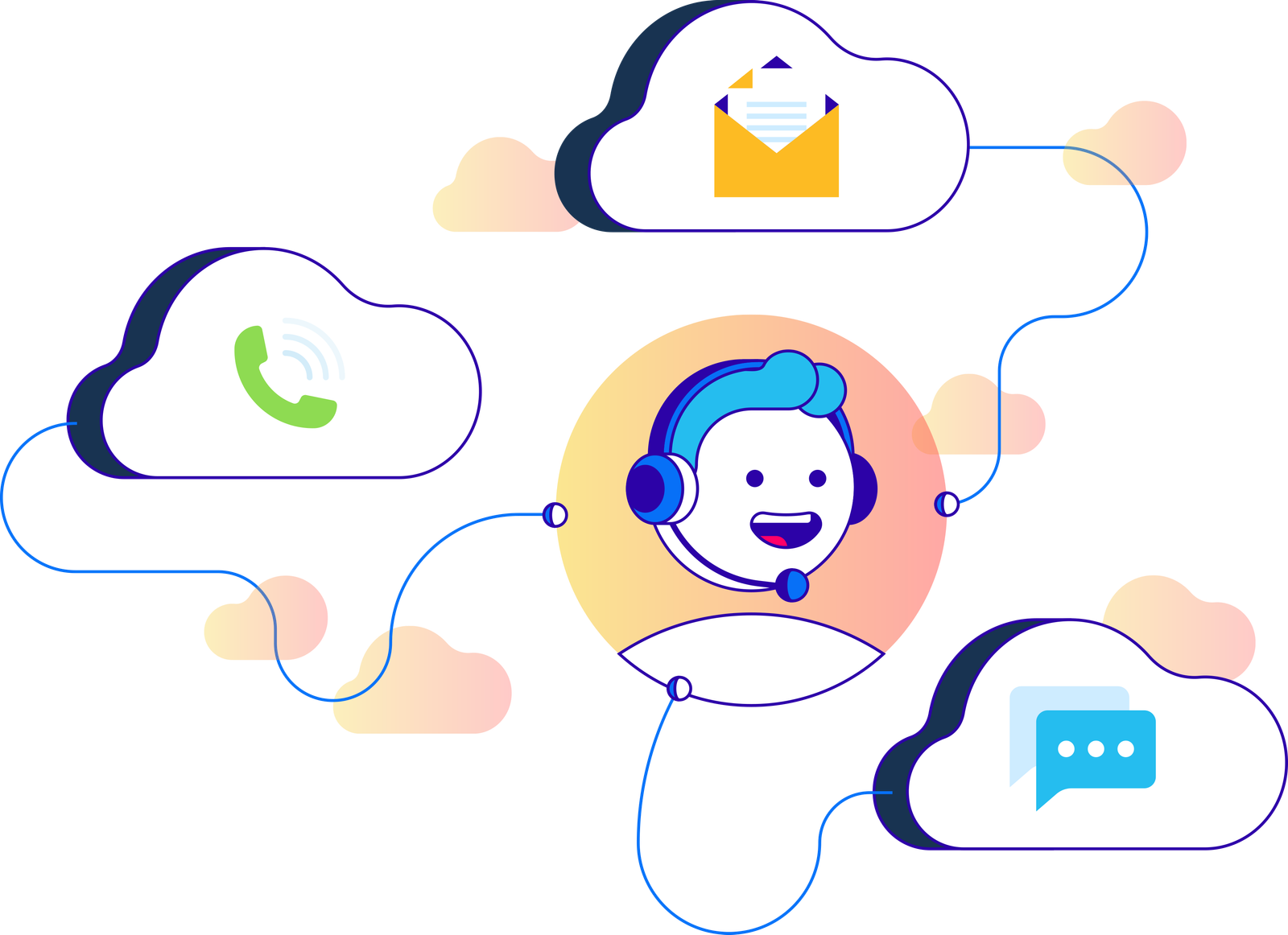 Contact With Us - Cre8ive Visionary